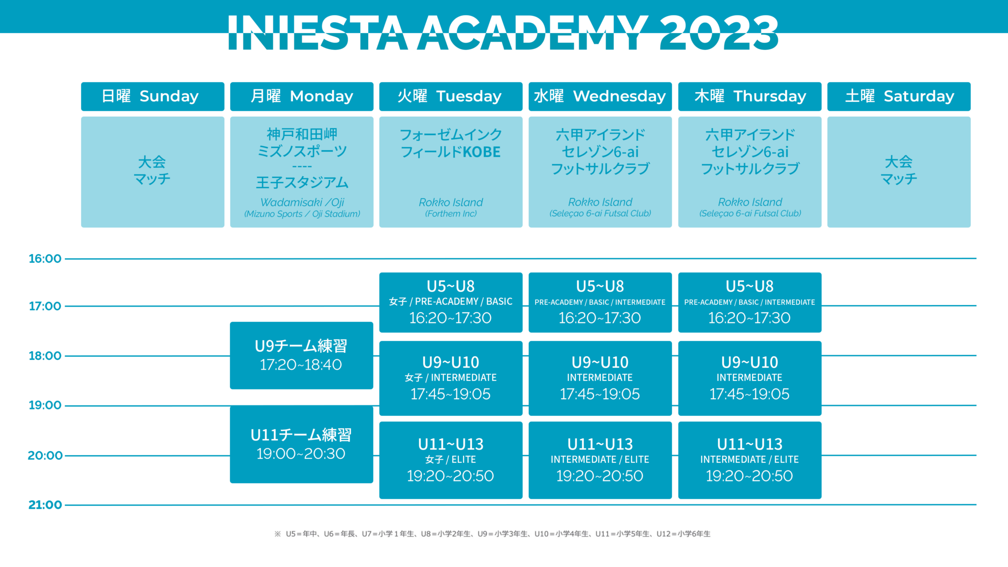 Academy – Iniesta Academy